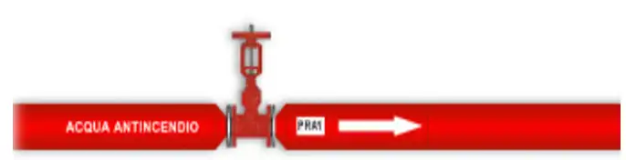 Colori di identificazione tubazioni non interrate UNI 5634