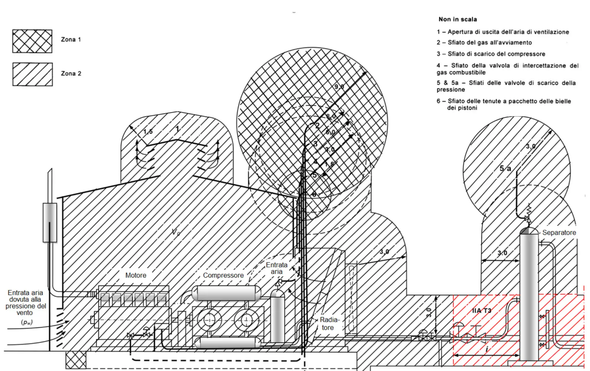Stima delle zone pericolose ATEX / CEI EN IEC 60079-10-1